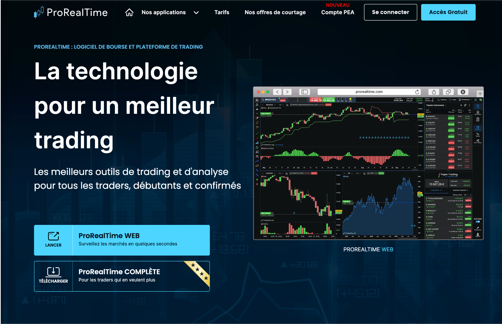 Comment ouvrir un compte ProRealTime ? Tutoriel complet